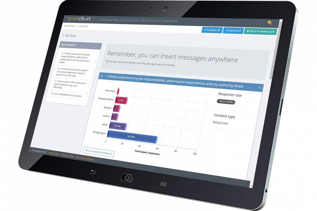 The ultimate Survey Tool & Software | Spark Chart Survey Experts