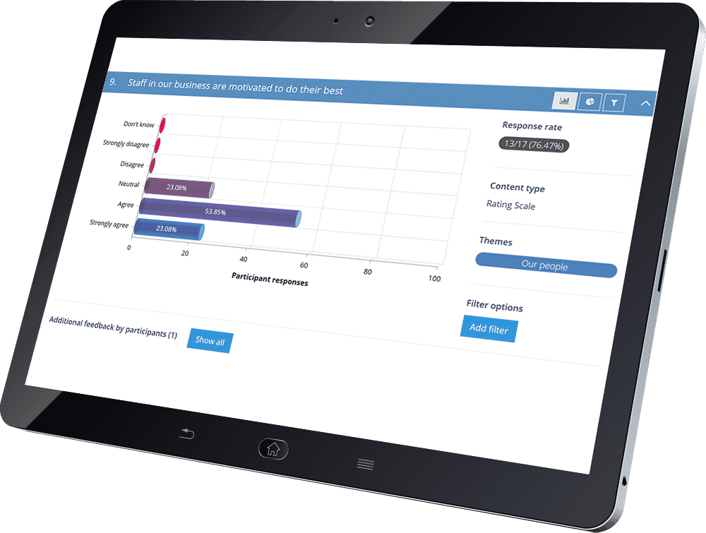 Survey Software. Spark Chart is the Ultimate Feedback & Survey Tool. Survey Software. Spark Chart is the Ultimate Feedback & Survey Tool.
