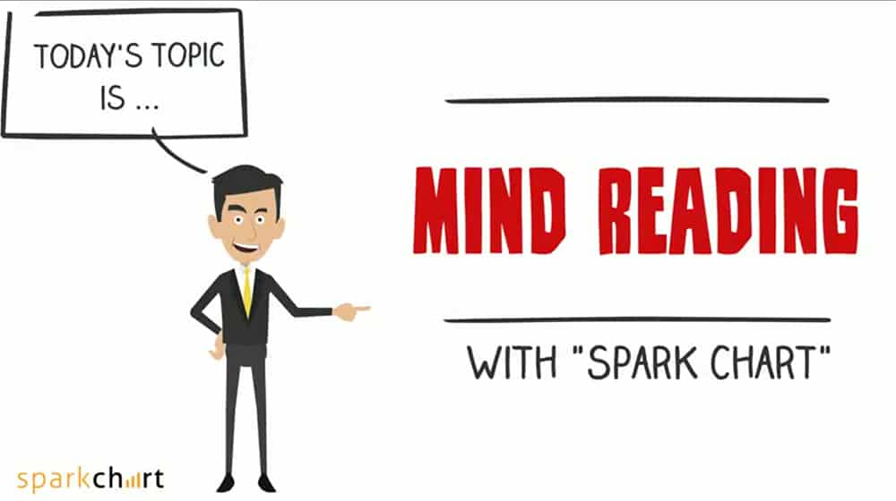 Spark Chart Explainer Video | Spark Chart Survey Software & Tools