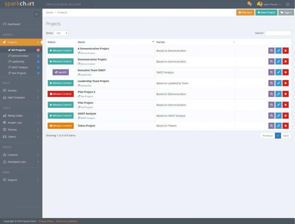 Survey Guide | How to Get Started with a Survey Project | Spark Chart