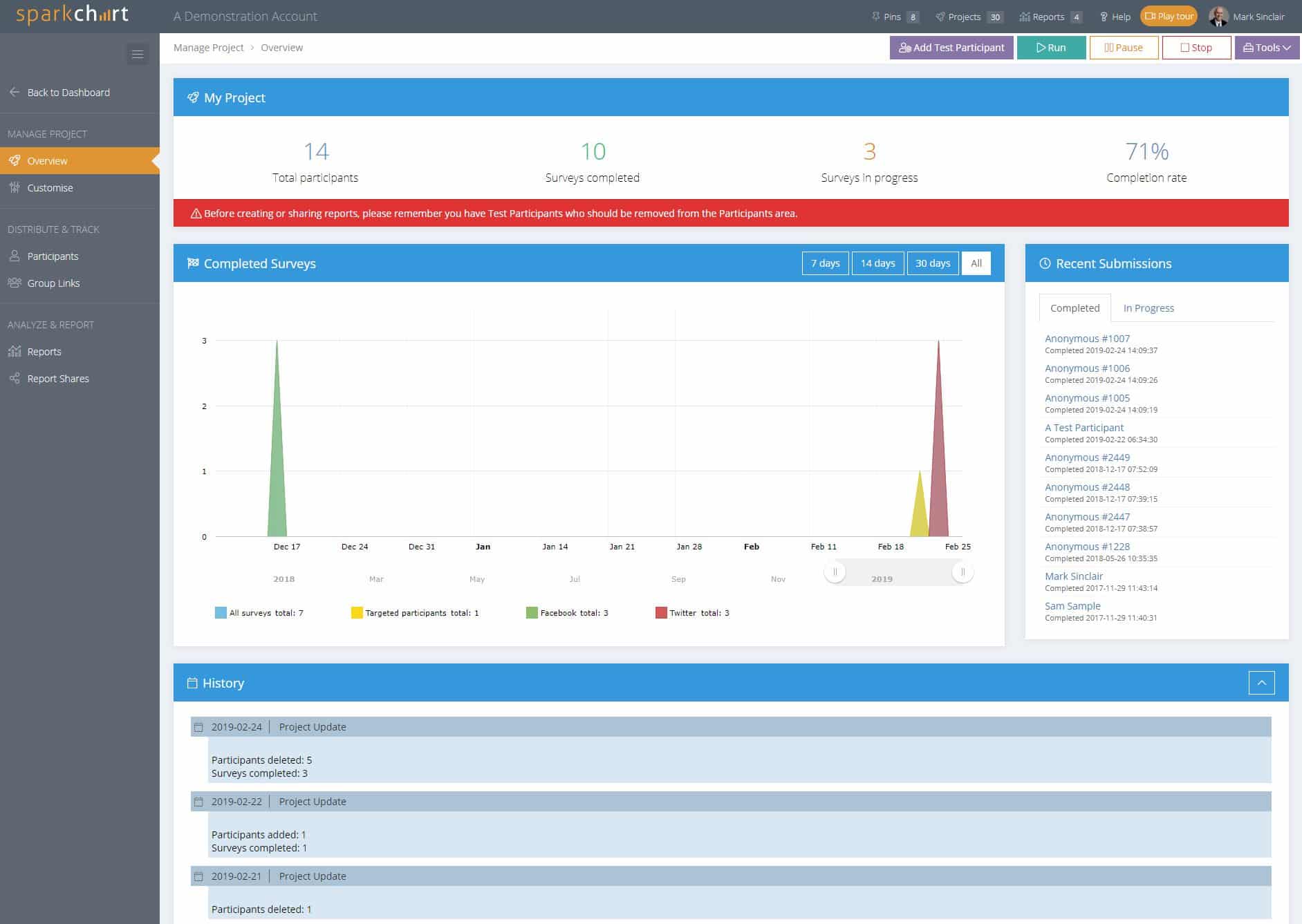 New Survey Software Features Spark Chart Survey Software Tool